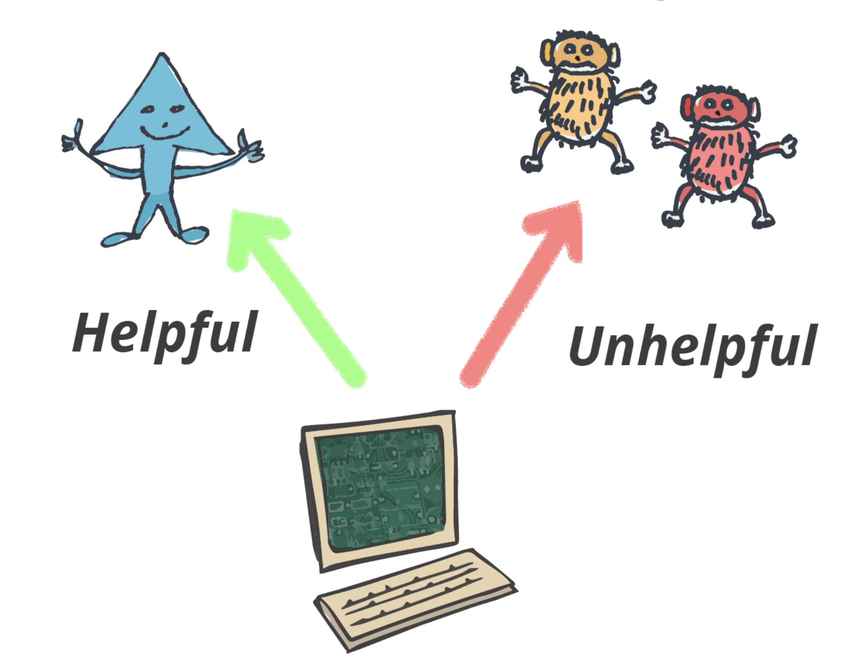 A Fun Guide to Tame Your "Inner Chimp" in the Workplace | Praxis